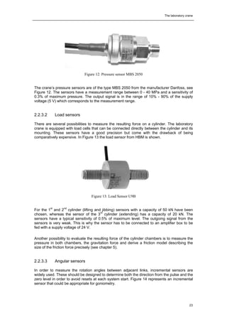 Modelling, simulation and control of a hydraulic crane | PDF