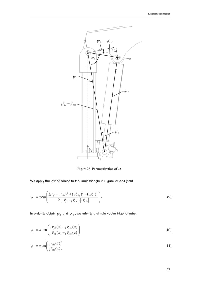 Modelling, simulation and control of a hydraulic crane | PDF