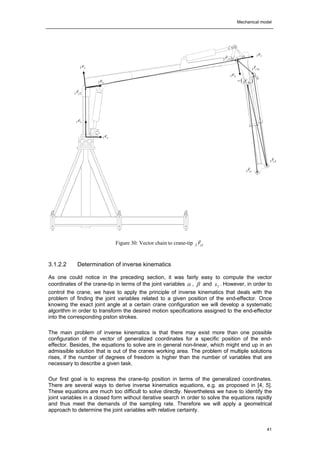 Modelling, simulation and control of a hydraulic crane | PDF