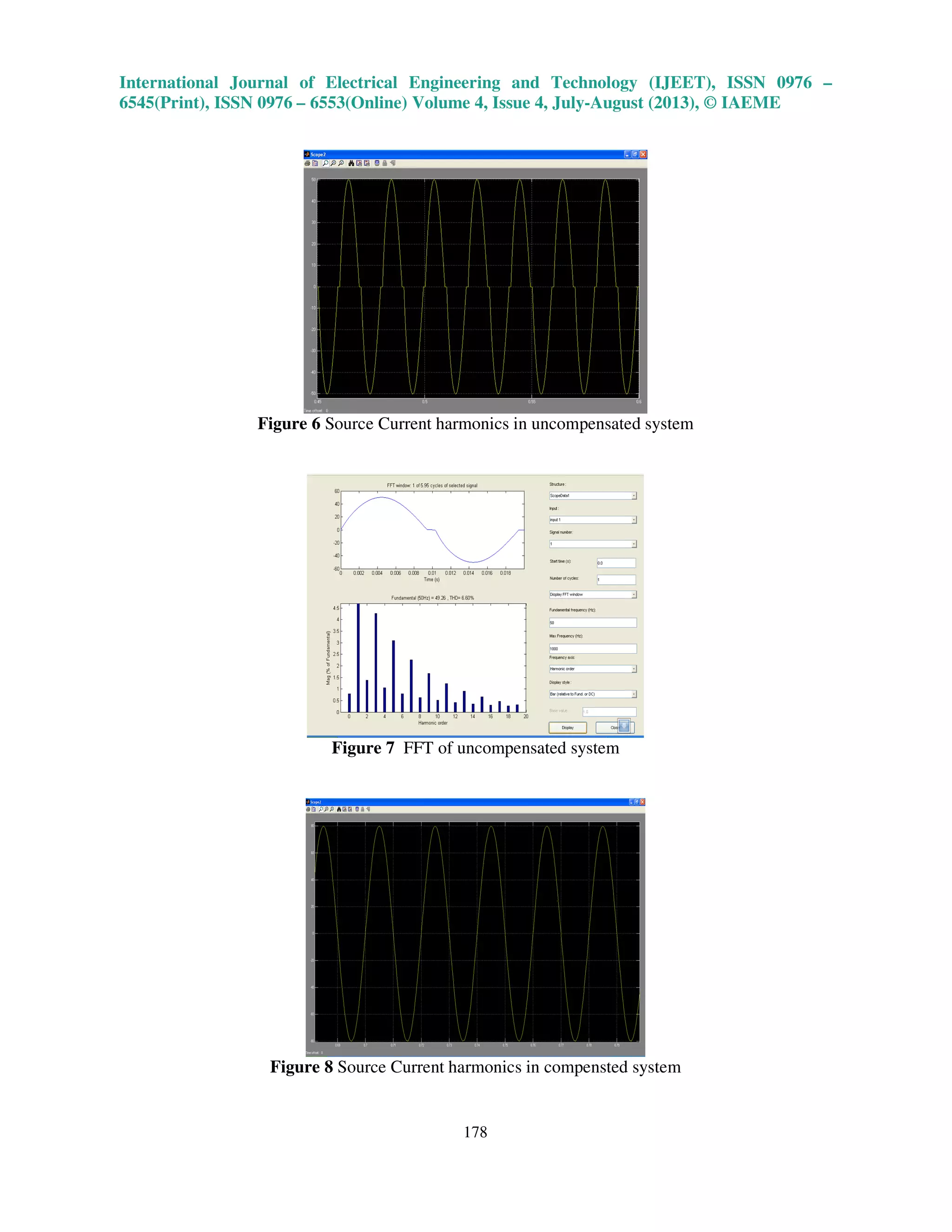 Modelling & simulation of active shunt filter for compensation of system harm | PDF
