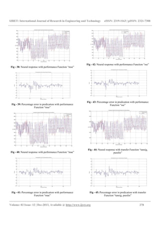 Modelling & simulation of human powered flywheel | PDF