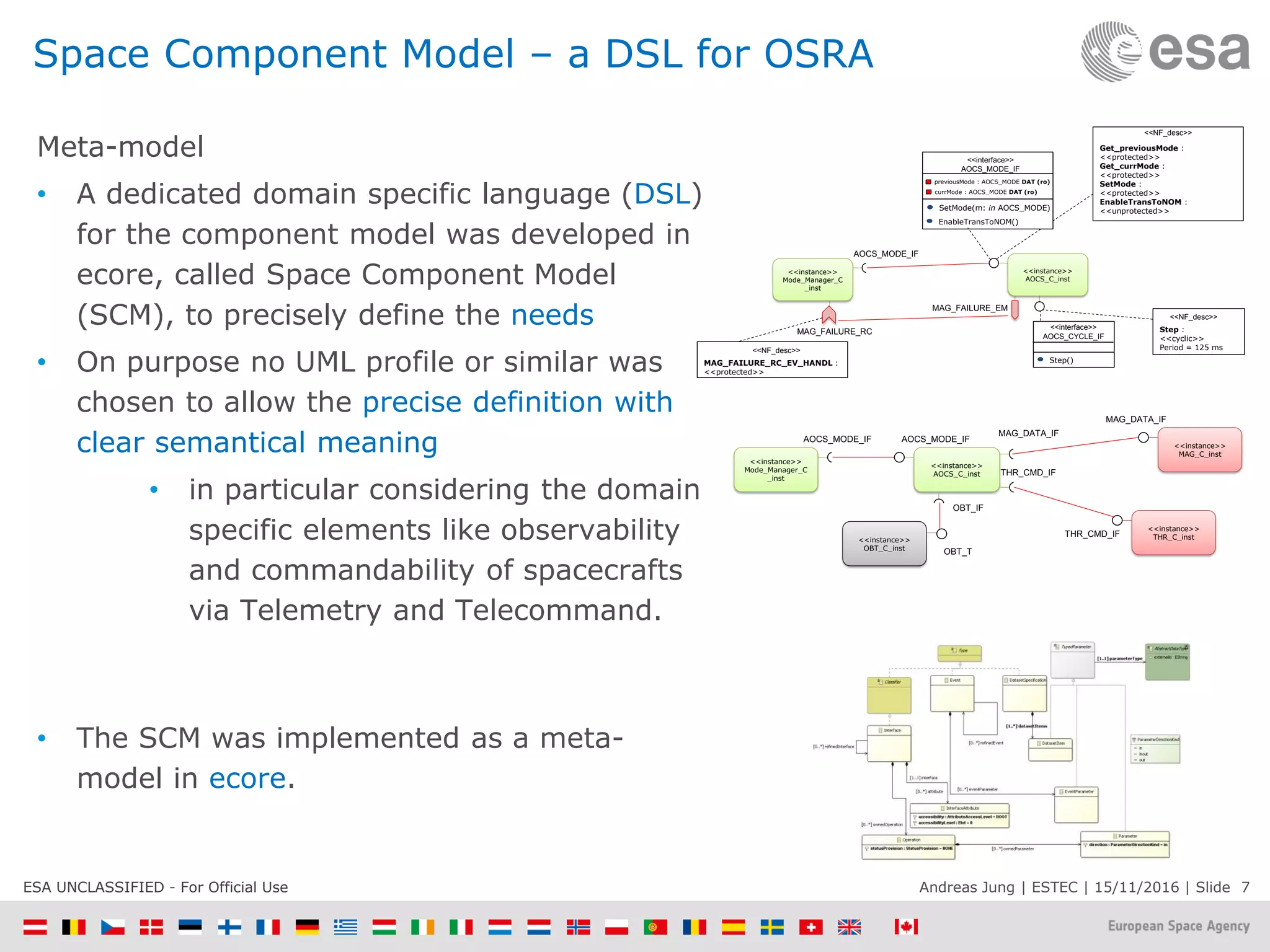 SiriusCon2016 - Modelling Spacecraft On-board Software with Sirius | PPT