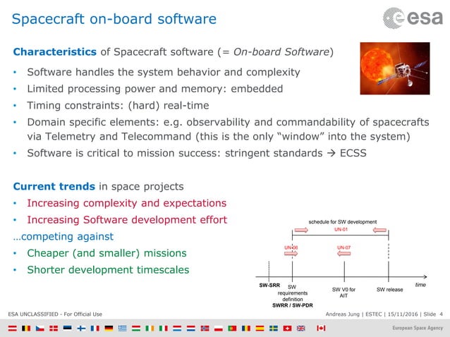 SiriusCon2016 - Modelling Spacecraft On-board Software with Sirius | PPT
