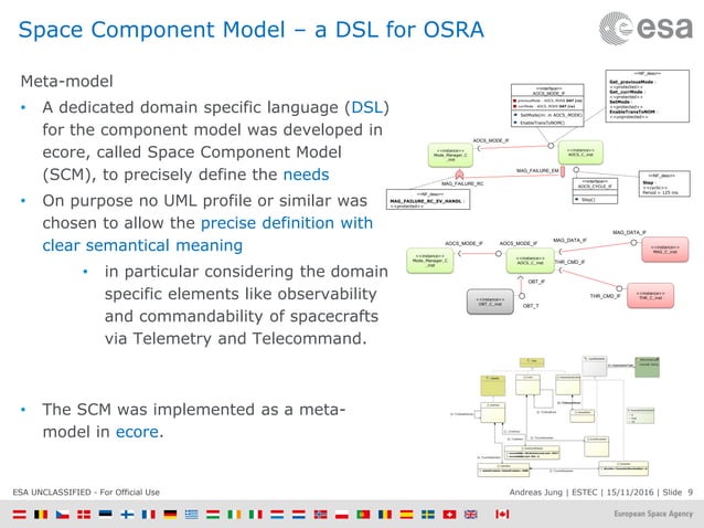 SiriusCon2016 - Modelling Spacecraft On-board Software with Sirius | PPT