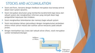 Modelling Stock And Flow Diagrammmm.pptx