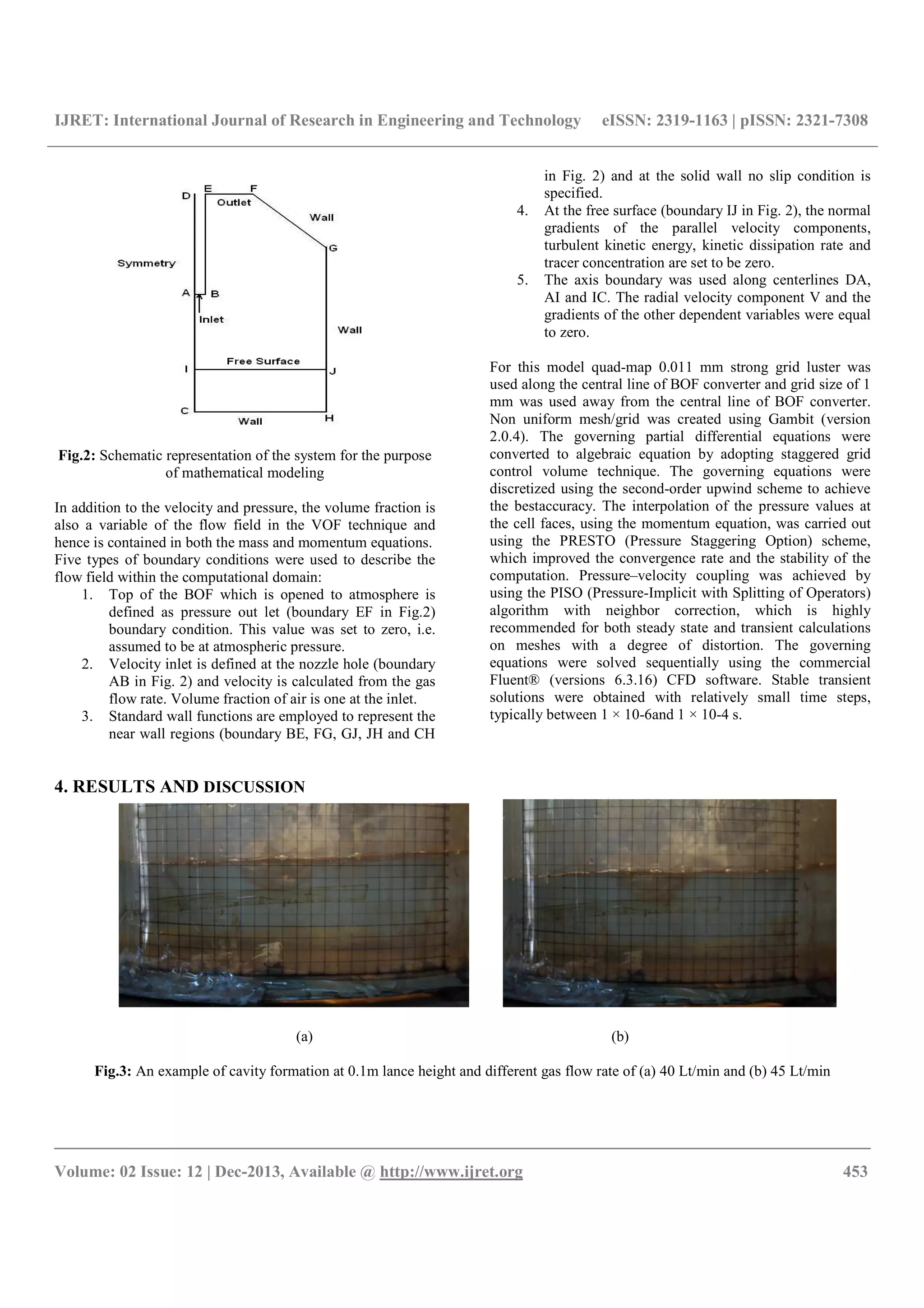 Modelling study of jet metal interaction in ld process | PDF