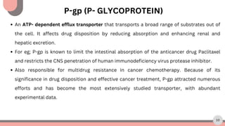 MODELLING TECHNIQUES in Computer Aided drug development | PDF