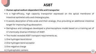 MODELLING TECHNIQUES in Computer Aided drug development | PDF
