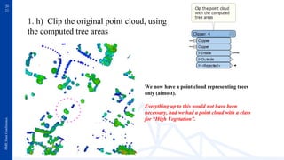 Modelling Trees with FME | PPT