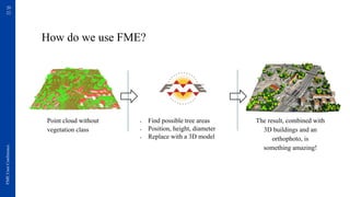 Modelling Trees with FME | PPT