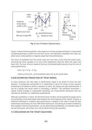 Modelling Trust of Customer and Supplier Interaction_2023 Vol 10 Issue 1.pdf