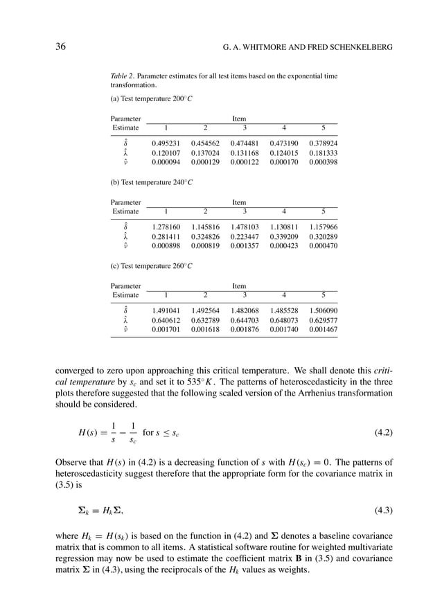 Modeling Accelerated Degradation Data Using Wiener Diffusion With A Time Scale Transformation Pdf