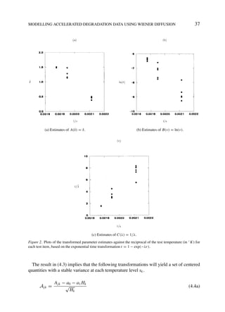Modeling Accelerated Degradation Data Using Wiener Diffusion With A Time Scale Transformation | PDF