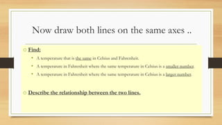 Modelling with a linear function | PDF