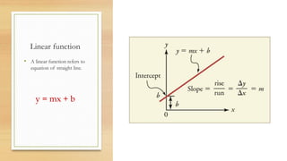 Modelling with a linear function | PDF