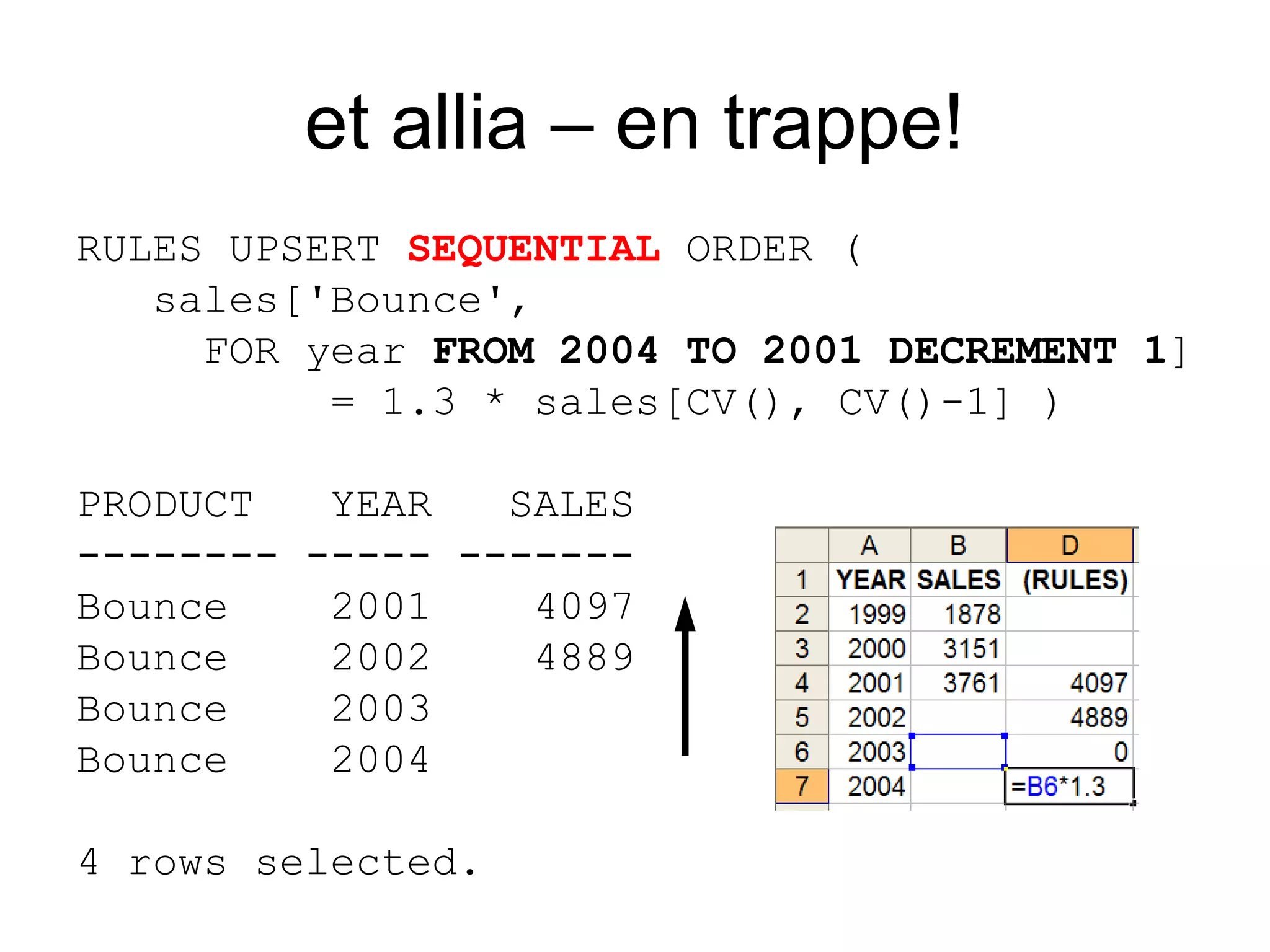 Oracle Sql Model Clause Ppt Databases Computer Software And