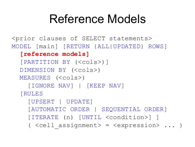 Oracle SQL Model Clause