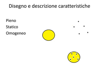 Modello atomico di Thomson | PPTX