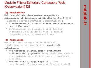 Modello Filiera Editoriale | PPT | Computer Networking | Computing
