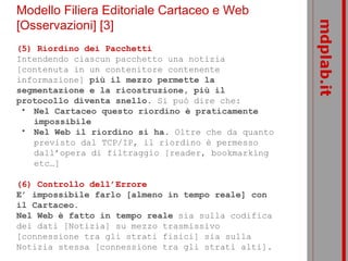 Modello Filiera Editoriale | PPT | Computer Networking | Computing