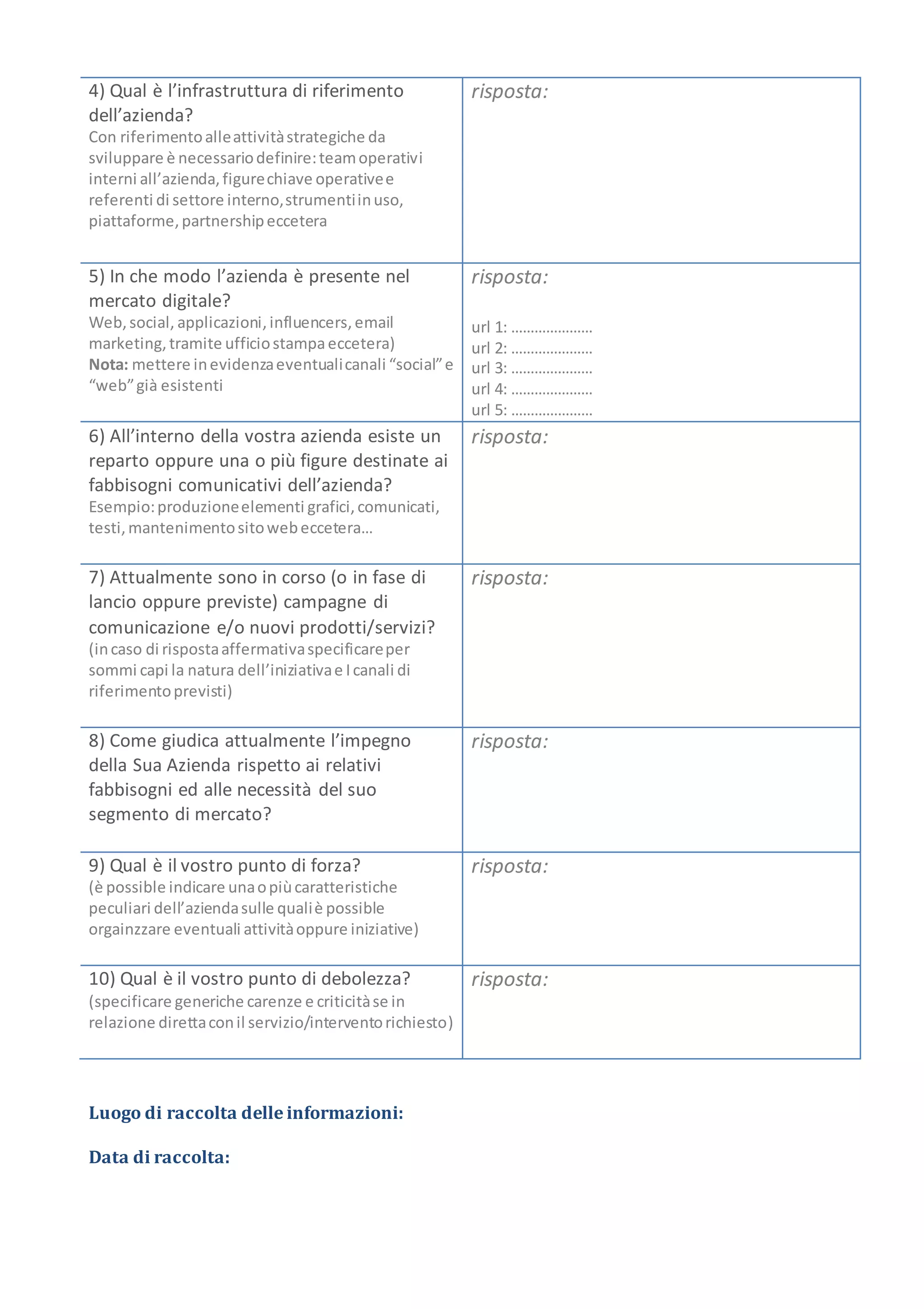 Modello intervista preliminare per il cliente | DOCX