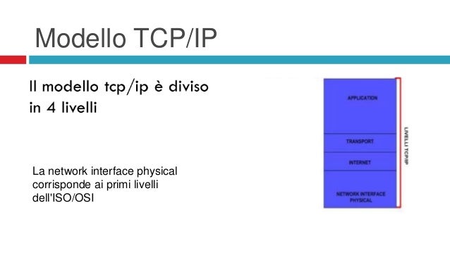 Confronto Modello Isoosi E Modello Tcpip