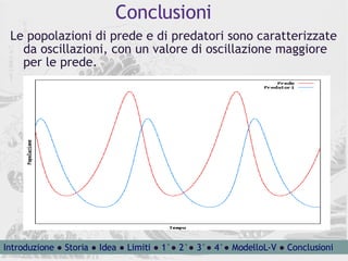 Modello preda predatore di Lotka Volterra | PPT