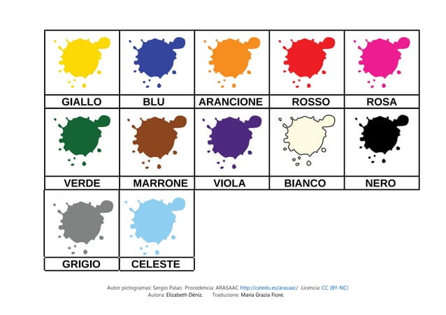 Imparare a insegnare forme e colori | PPT