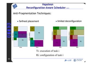 RCIM 2008 - Modello Scheduling | PPT