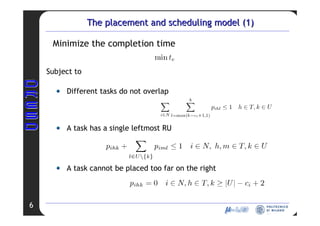 RCIM 2008 - Modello Scheduling | PPT