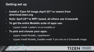 Modello, More Than Just a Pretty Picture | PPT