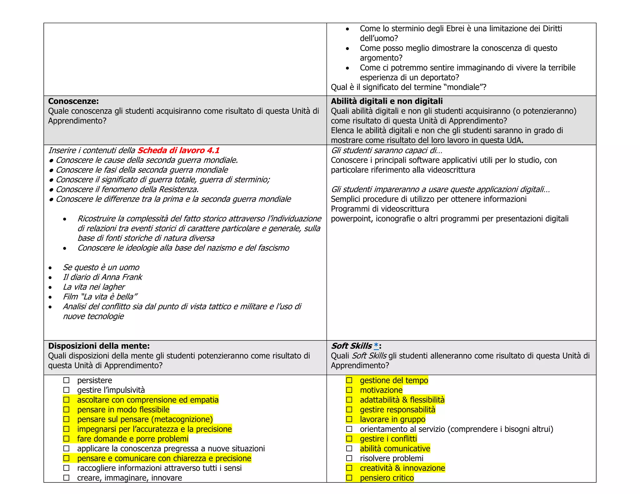 Modello unità di apprendimento ub d fasi 1 2-3-completo | PDF