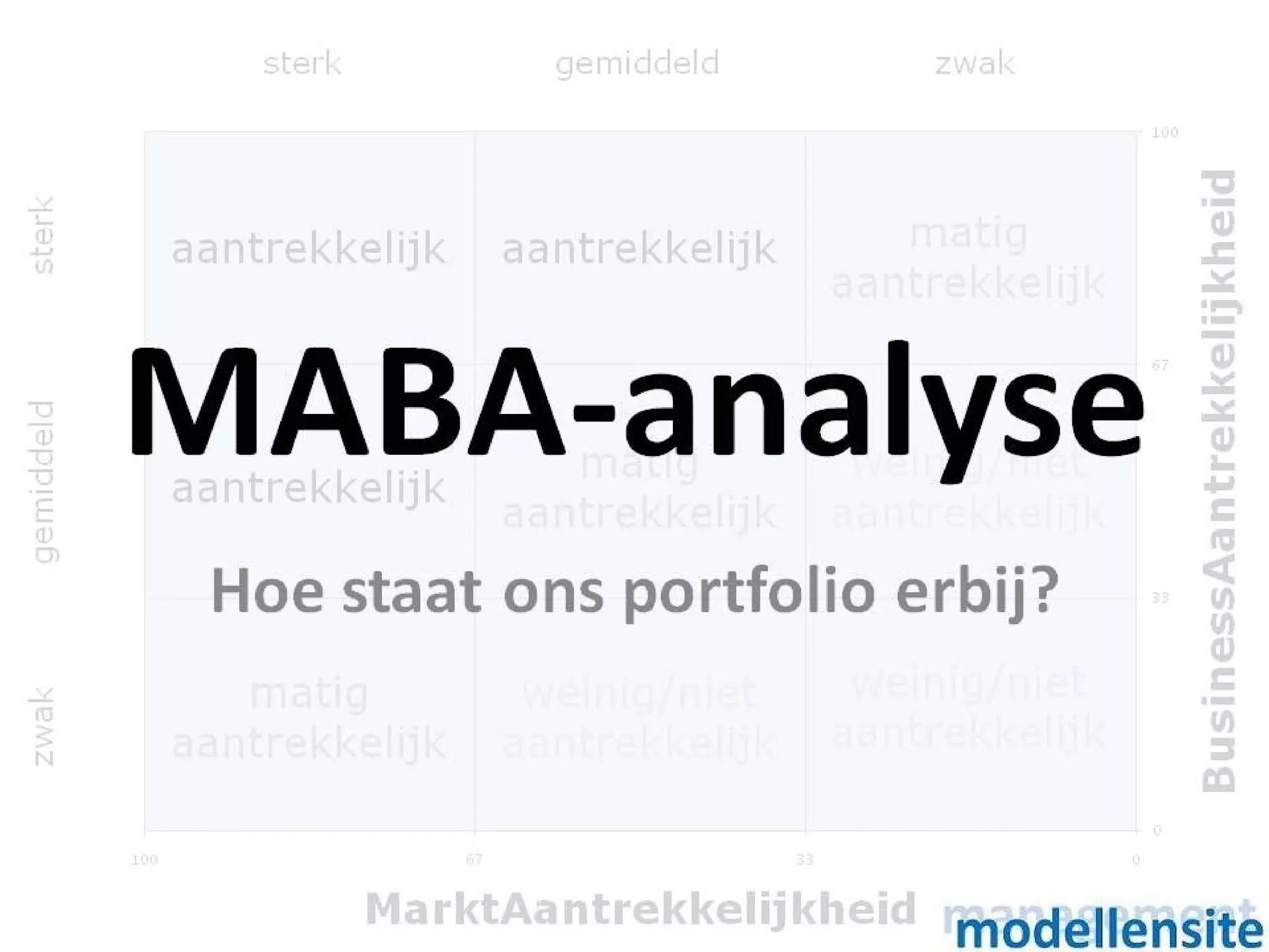 Model maba powerpointpresentatie | PPT | Computer Software and ...