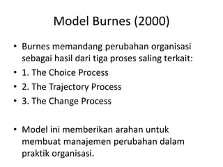 Model_Manajemen_Perubahan Pada Organisasi | PDF