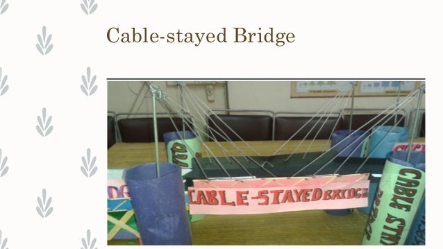 Model math in -bridge