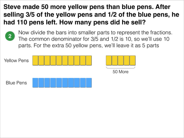 PSLE Word Problem - Solution | PDF