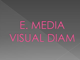 Model media audio visual | PPTX