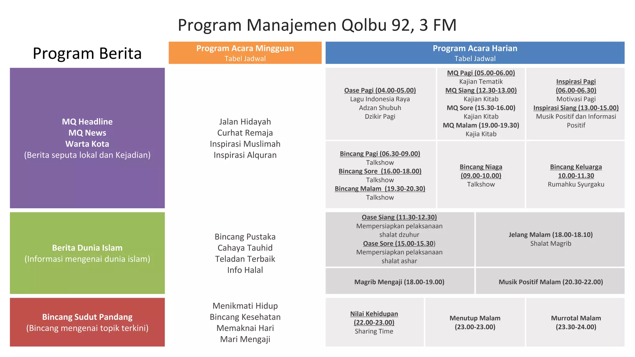 Model mixed scanning | PPT