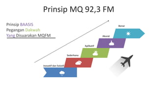 Model mixed scanning | PPTX