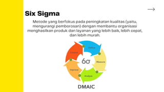MODEL MODEL STANDAR MUTU PENDIDIKAN.pdf