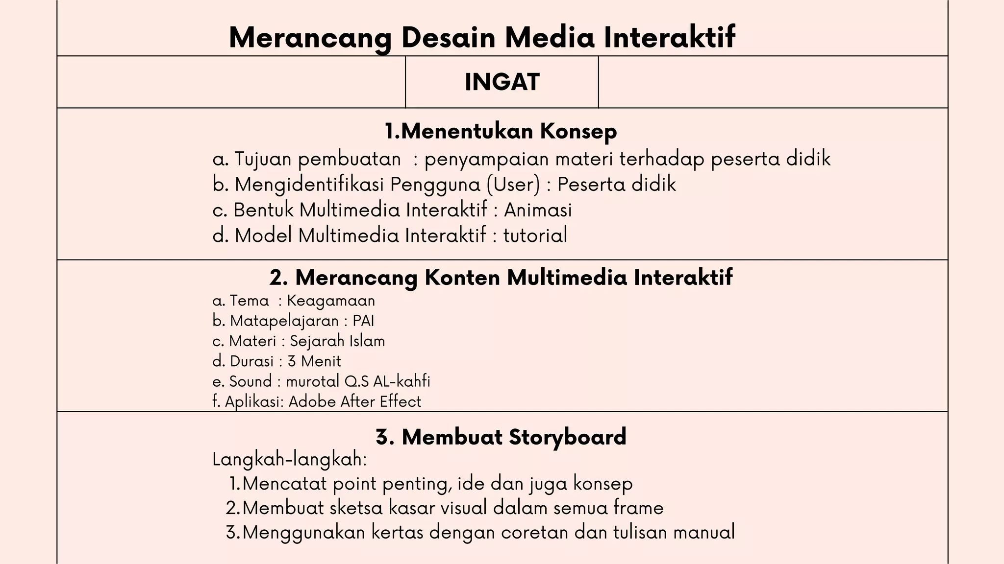 MODEL MULTIMEDIA INTERAKTIF.pdf