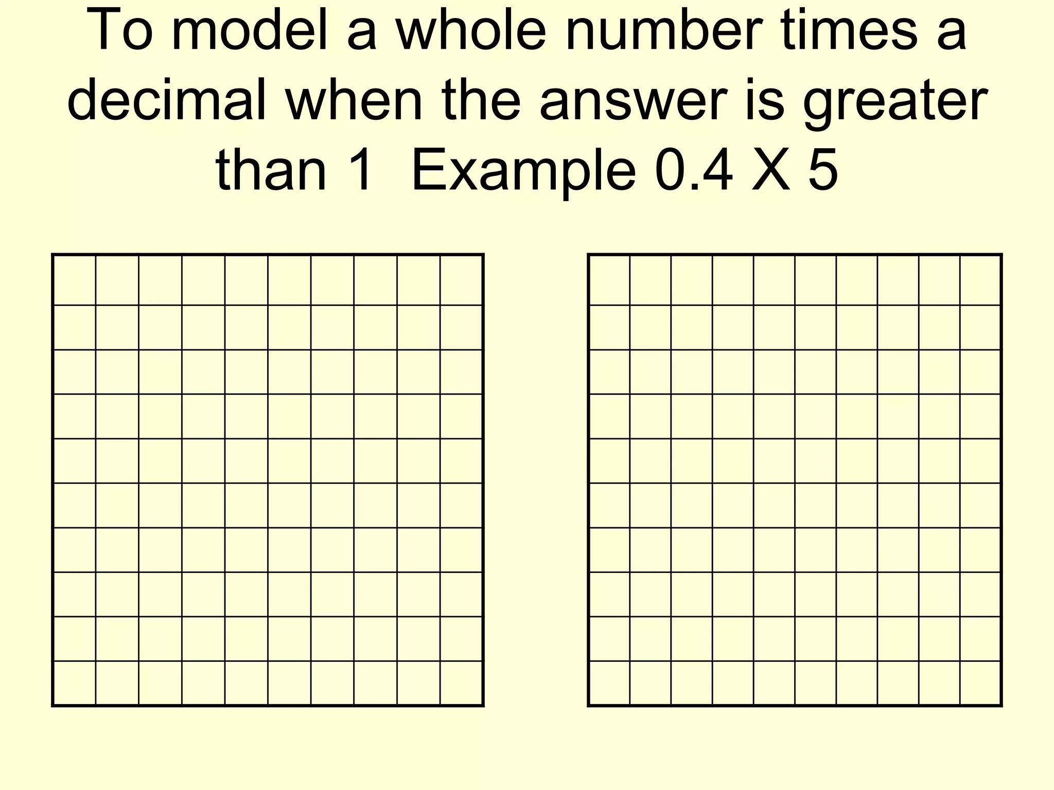 Model multiplication of decimals | PPTX