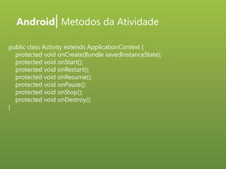 Curso de Desenvolvimento Mobile - Android - Activities | PPT