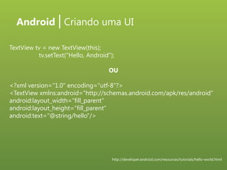 Curso de Desenvolvimento Mobile - Android - Activities | PPT