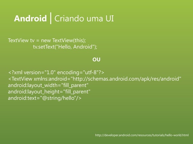 Curso de Desenvolvimento Mobile - Android - Activities | PPT