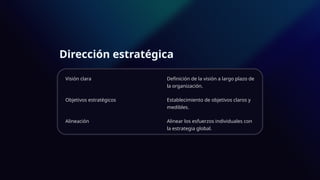 Modelo-de-Cultura-Organizacional-Denison.pptx
