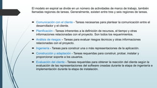 Modelo de desarrollo de software espiral | PPTX