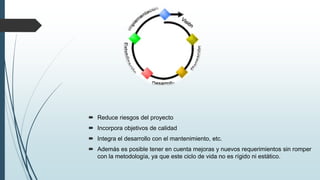 Modelo de desarrollo de software espiral | PPTX