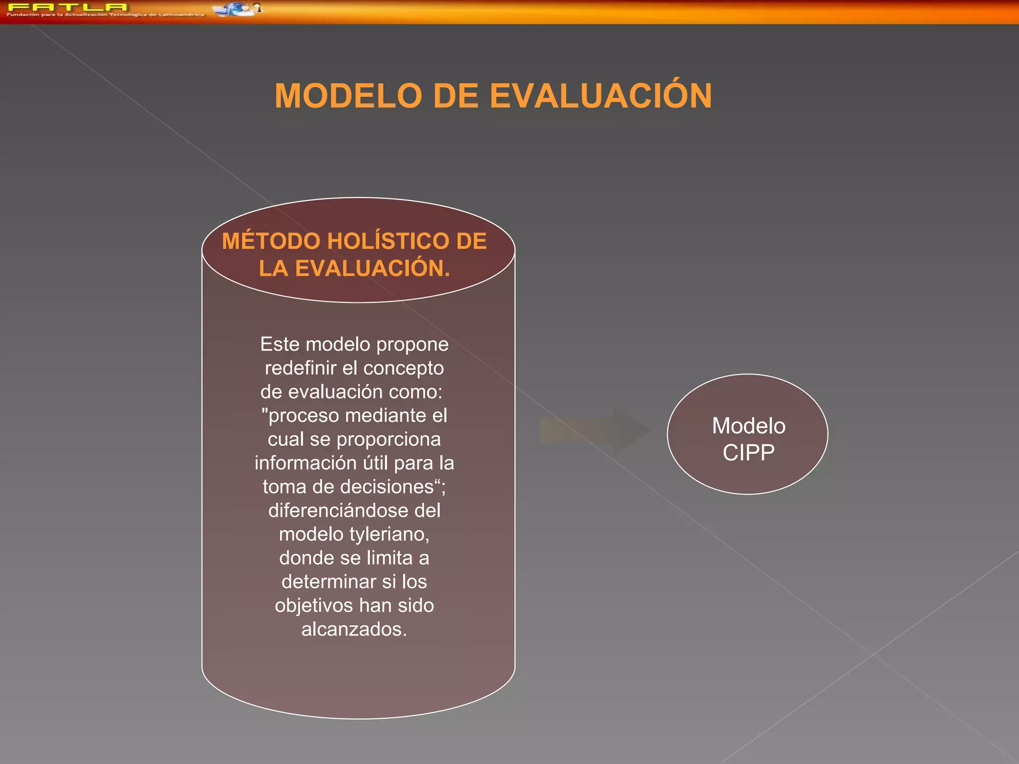 Modelo De Evaluacion Stufflebeam | PPT