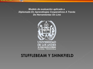 Modelo De Evaluacion Stufflebeam | PPT